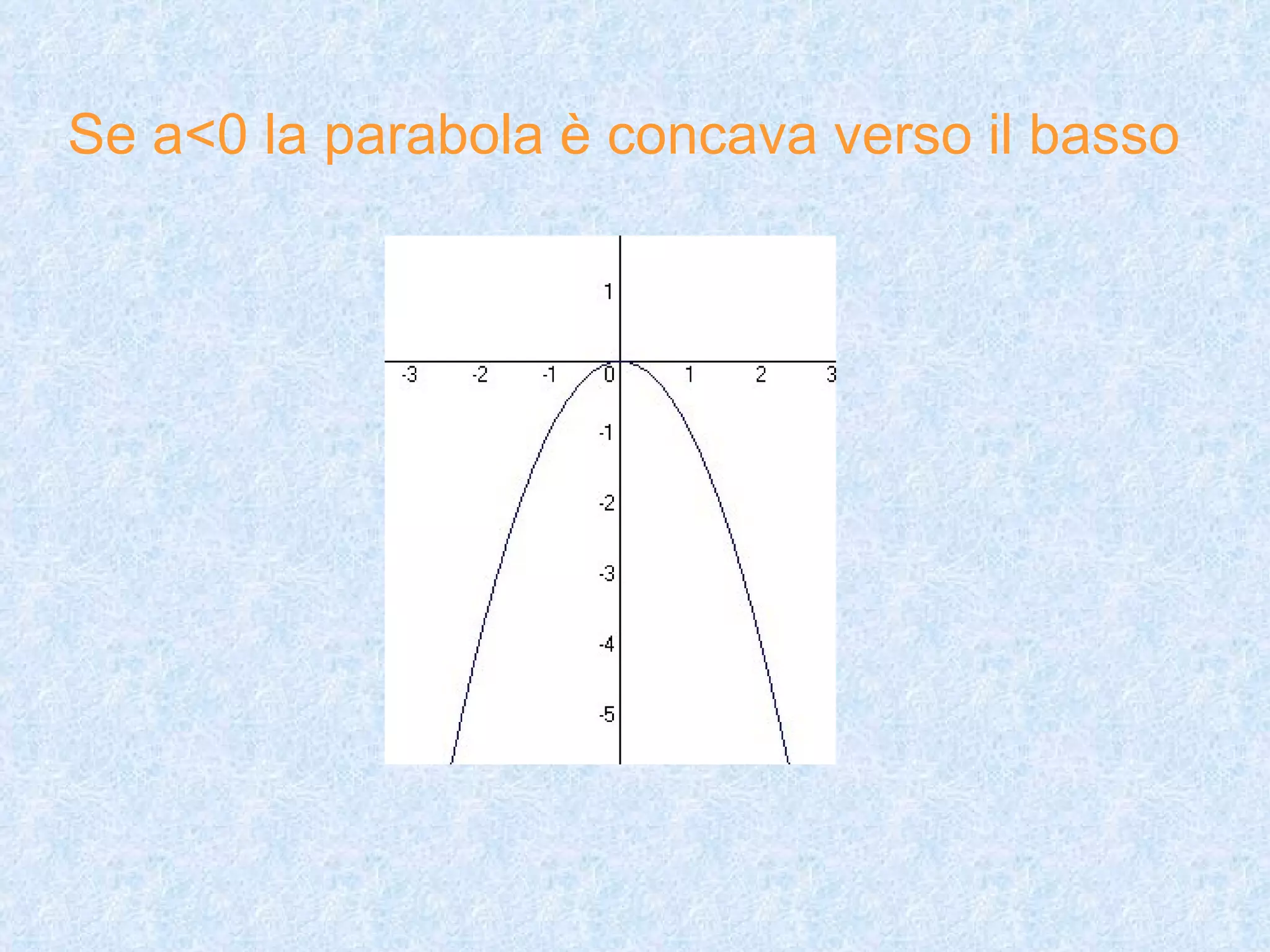 La Parabola | PPT