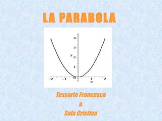 La Parabola | PPT