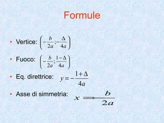 La Parabola | PPT