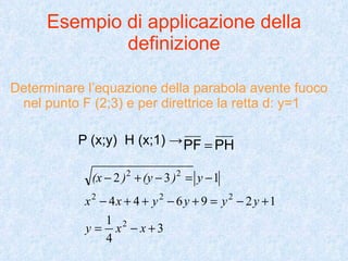 La Parabola | PPT