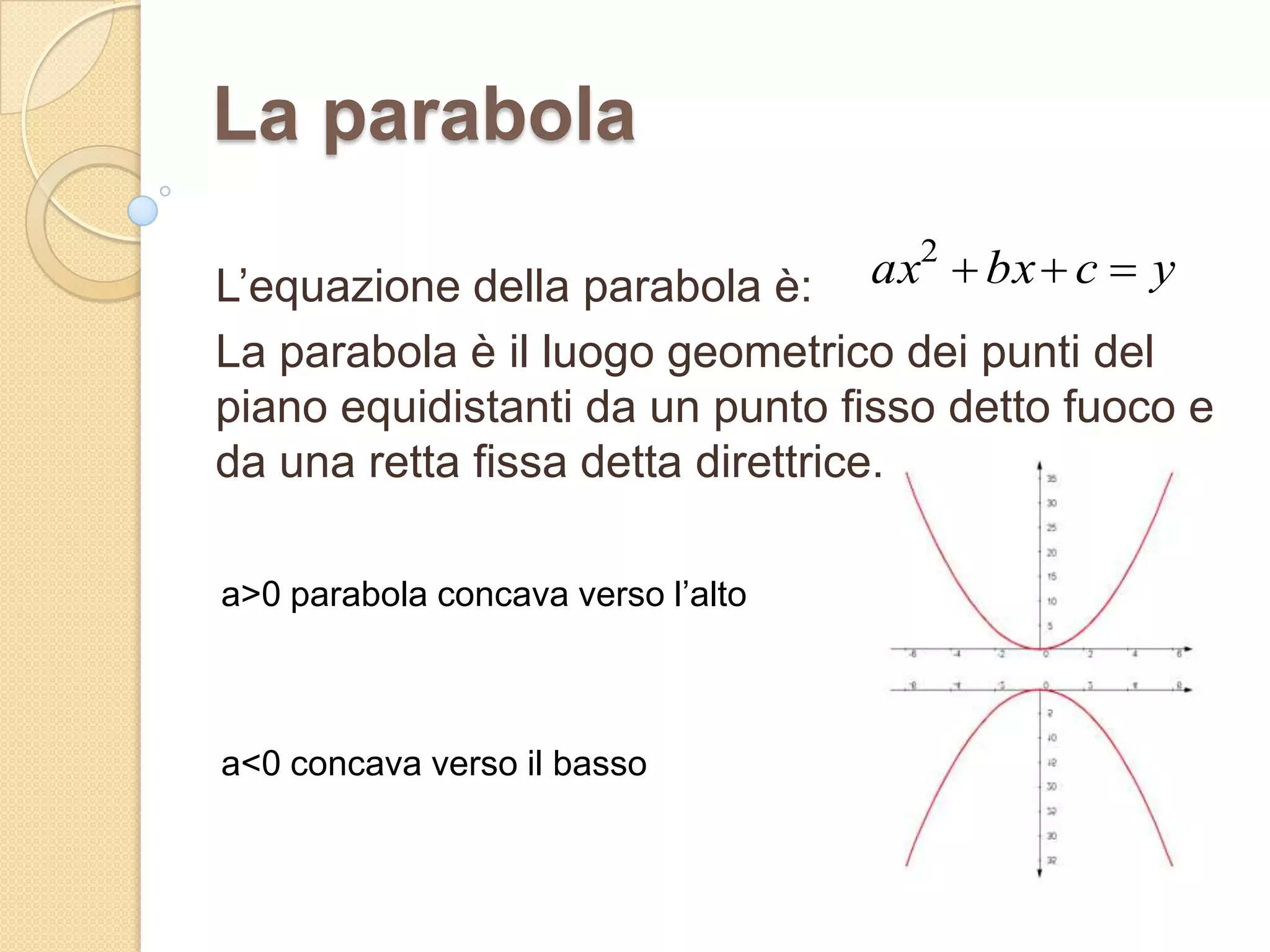 La parabola | PPT