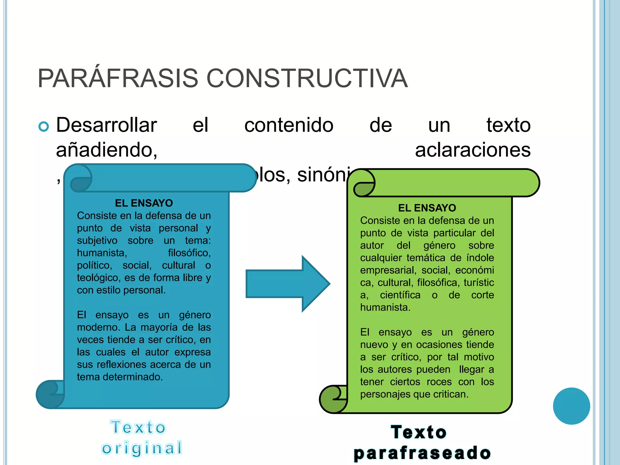 La Paráfrasis Y Sus Tipos Pptx