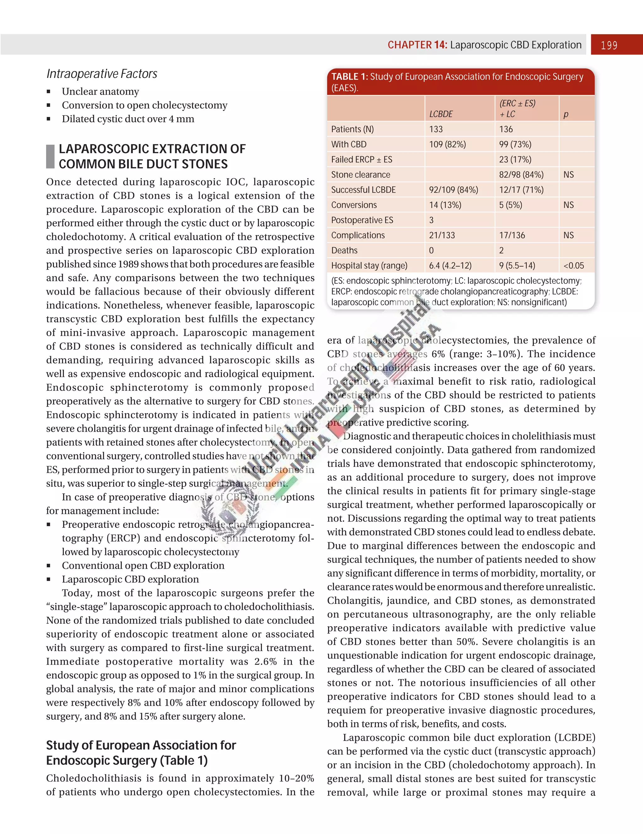 Laparoscopic CBD Exploration | PDF