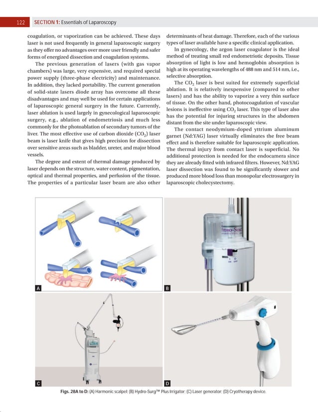 Laparoscopic Dissection Techniques | PDF