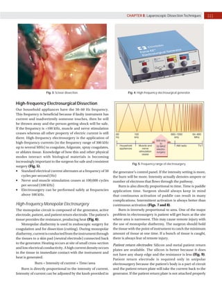 Laparoscopic Dissection Techniques | PDF
