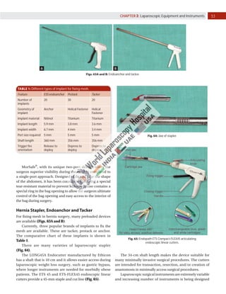 Laparoscopic Equipment and Instruments | PDF