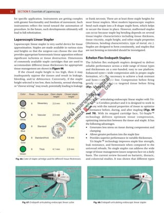 Laparoscopic Equipment and Instruments | PDF