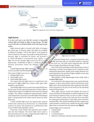 Laparoscopic Imaging Systems | PDF