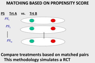 Laparoscopic aortic surgery | PPT