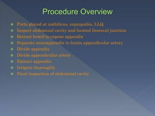 Laparoscopic Appendectomy.ppt