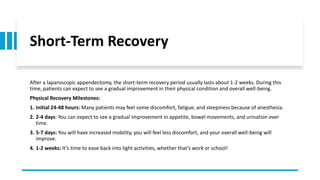 Laparoscopic Appendectomy Overview- By Dr Valeria Simone MD.pdf