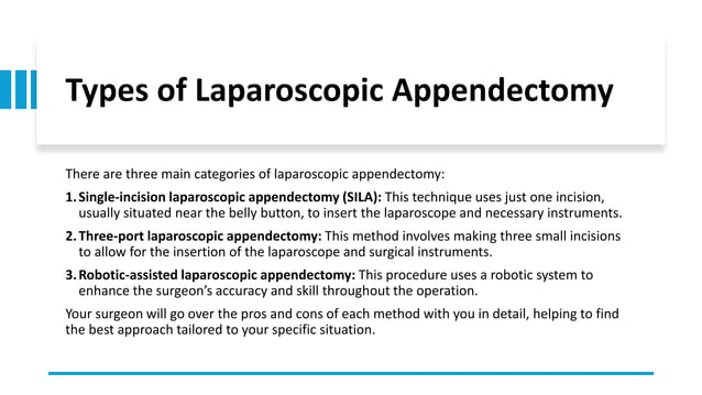Laparoscopic Appendectomy Overview- By Dr Valeria Simone MD.pdf