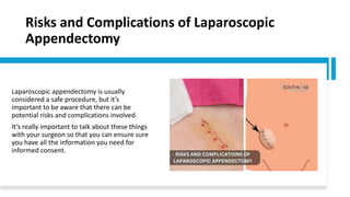 Laparoscopic Appendectomy Overview- By Dr Valeria Simone MD.pdf