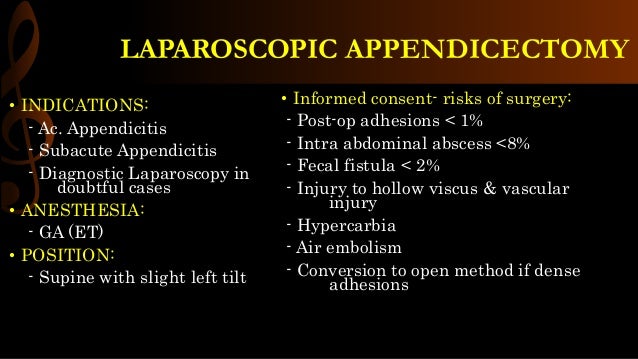 Laparoscopic Appendicectomy- Operative Surgery