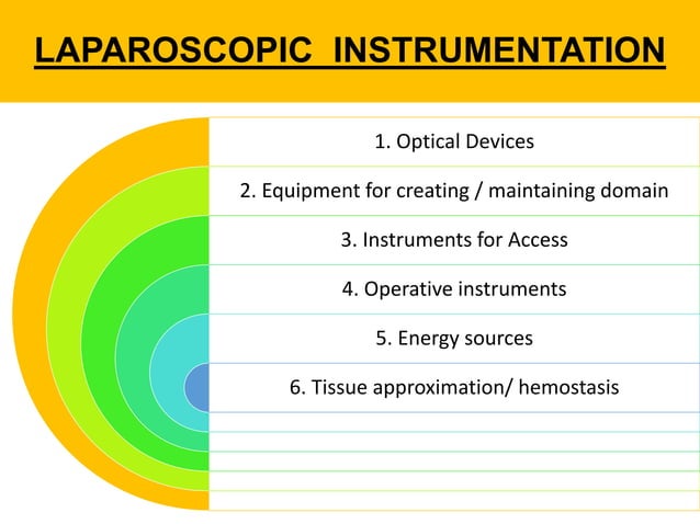 laparoscopic cart instruments new.pptx