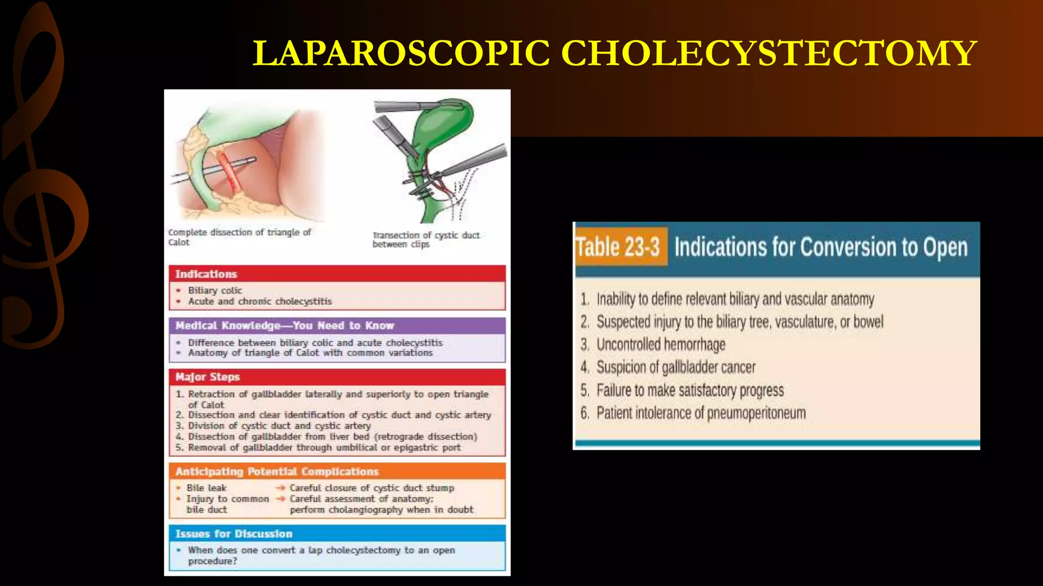 Laparoscopic cholecystectomy/ operative surgery | PPTX