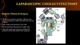 Laparoscopic cholecystectomy/ operative surgery | PPTX