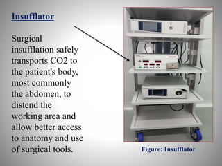 Laparoscopic instruments | PPTX | Cameras and Camcorders | Consumer ...