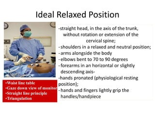 Laparoscopic instruments and Ergonomics | PPTX