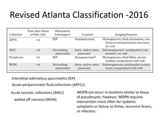 Laparoscopic Management Of Pseudocyst Pancreas.pptx