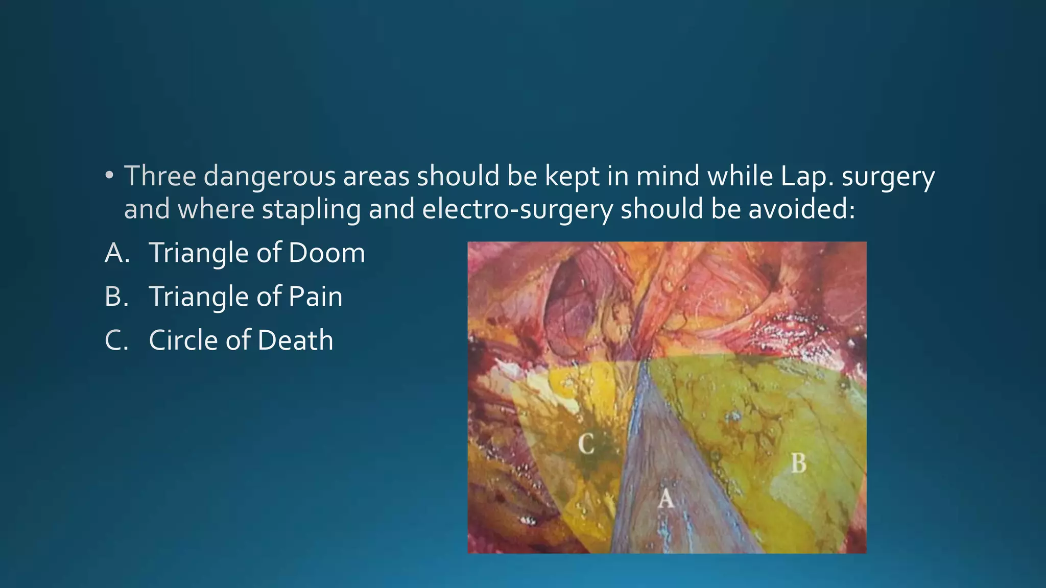 Laparoscopic repair of hernia- A Guide to Laparoscopic Hernia Surgery ...