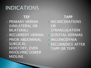 Laparoscopic Inguinal Hernia Repair Seal Approach