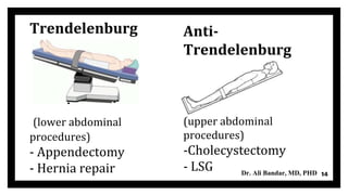 Anesthesia in Laparoscopic Surgery | PPTX