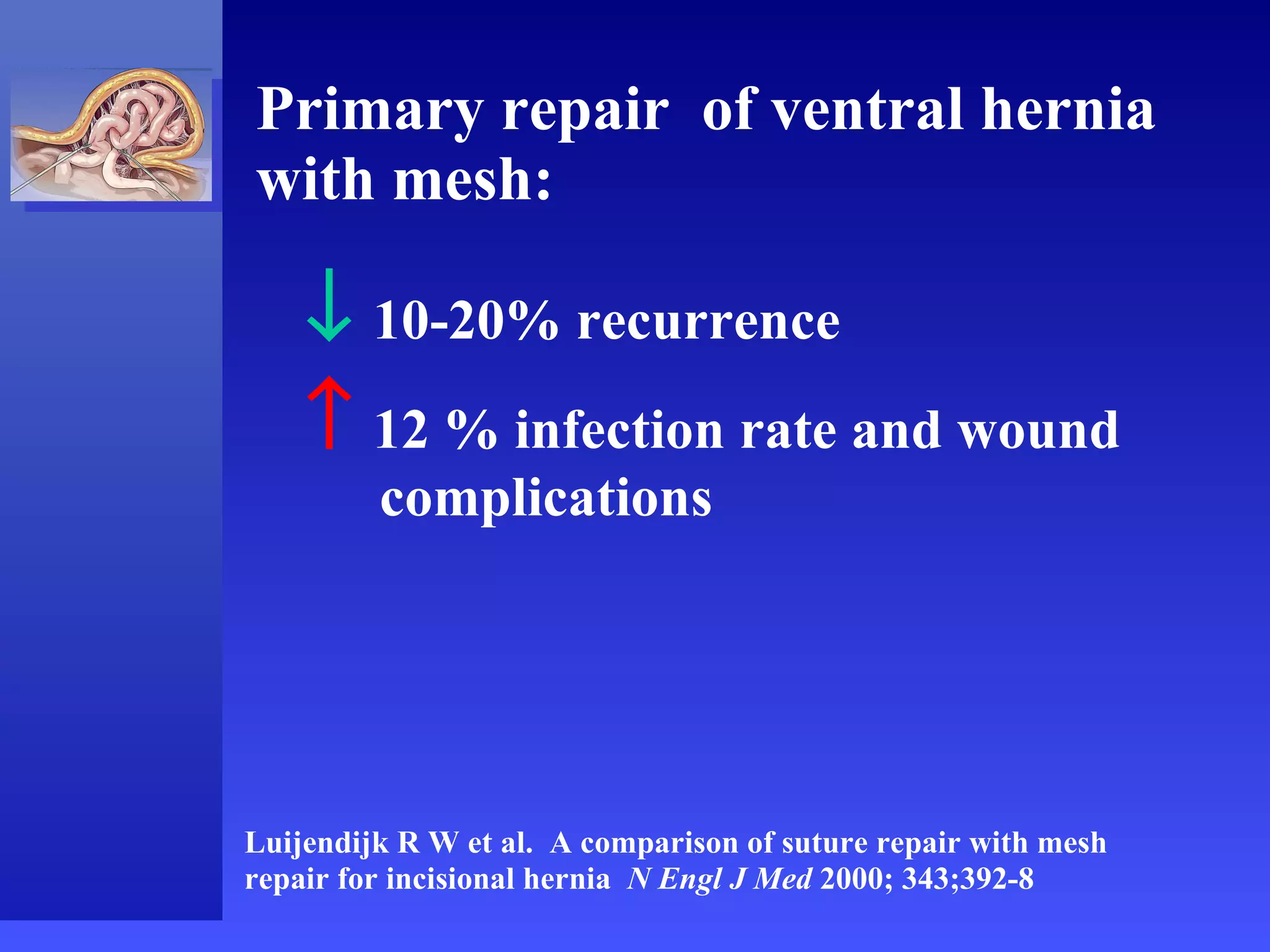 Laparoscopic Ventral Hernia Repair | PPT