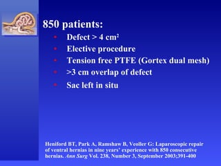 Laparoscopic Ventral Hernia Repair | PPT