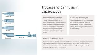 Laparoscopy physiology and ergonomics... | PPTX