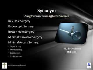 Introduction of Laparoscopic Surgery | PPT