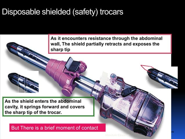 LAPAROSCOPIC ENTRY | PDF