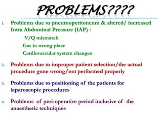 Prof. Mridul Panditrao's Peri-operative MANAGEMENT OF Patients for ...