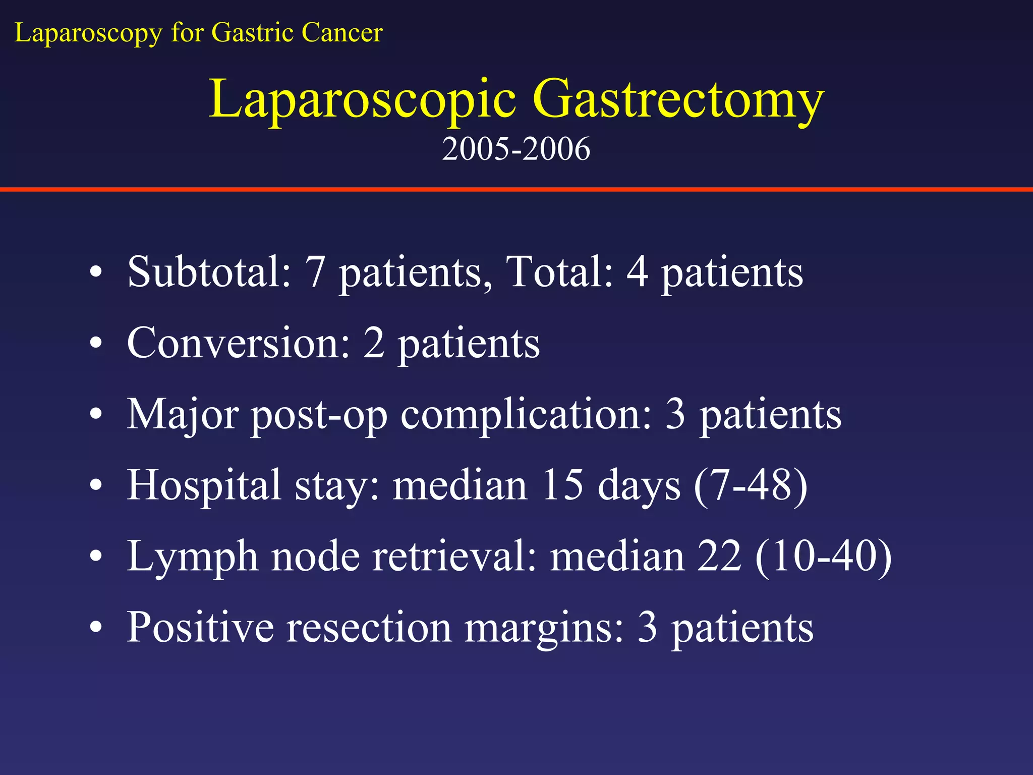 Laparoscopy for gastric cancer | PPT