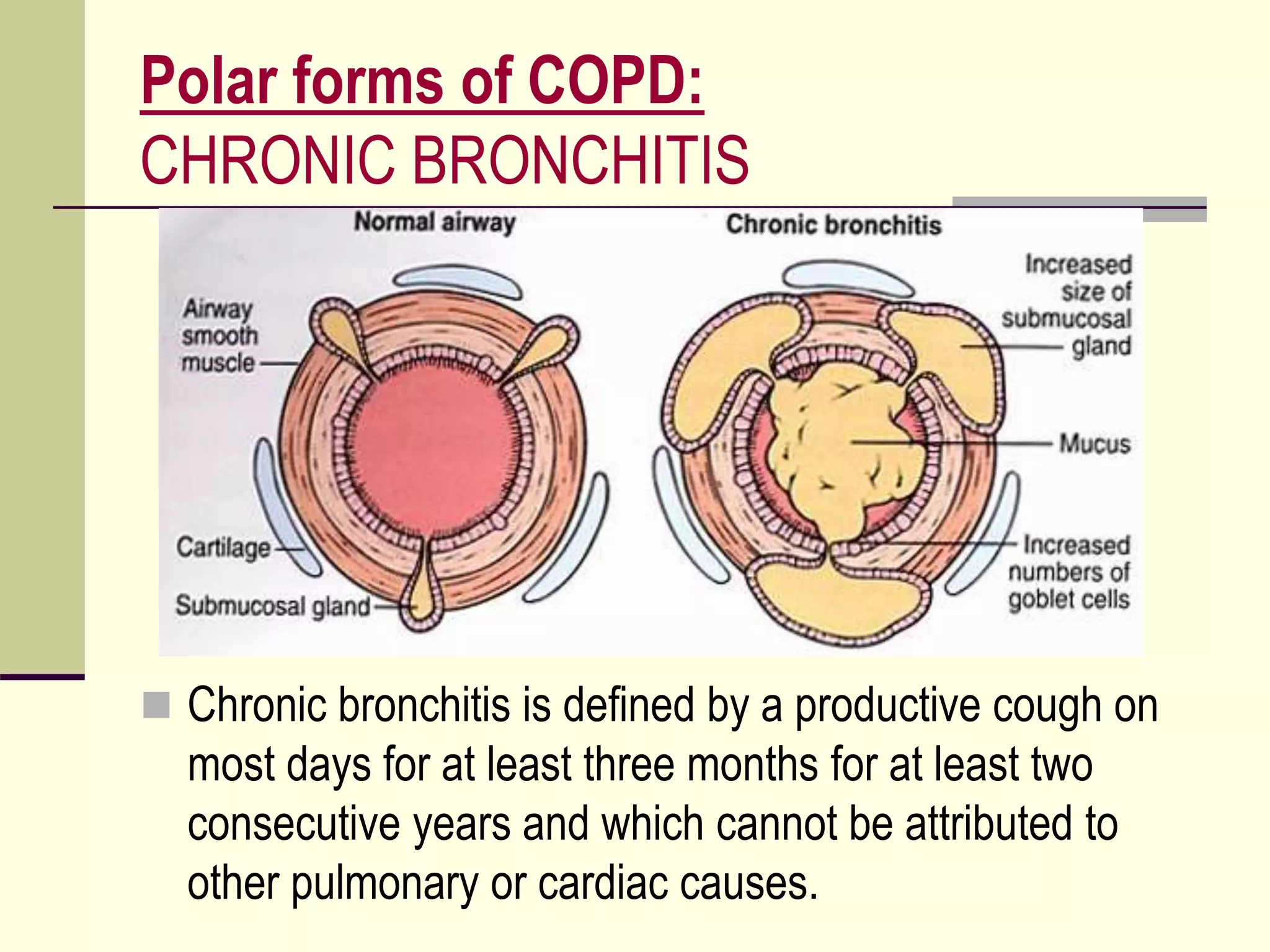 Laparoscopy in COPD: Anaesthesia | PPTX