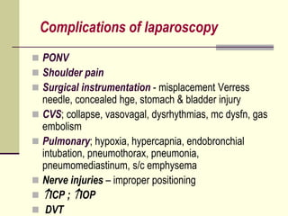 Laparoscopy in COPD: Anaesthesia | PPTX
