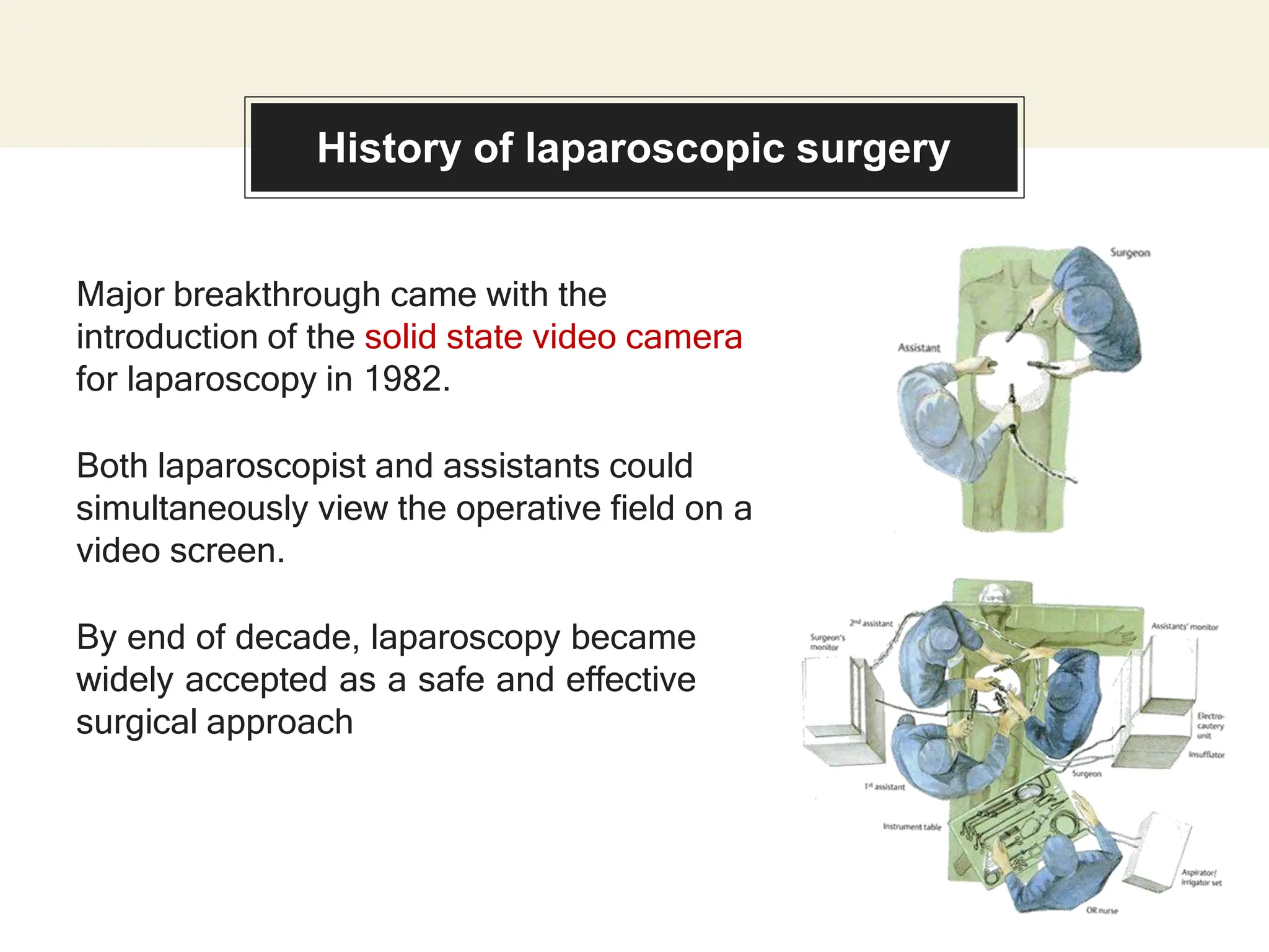 laparoscopy in gynaecology nursing students | PPTX