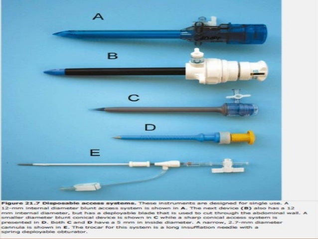 Laparoscopy instruments