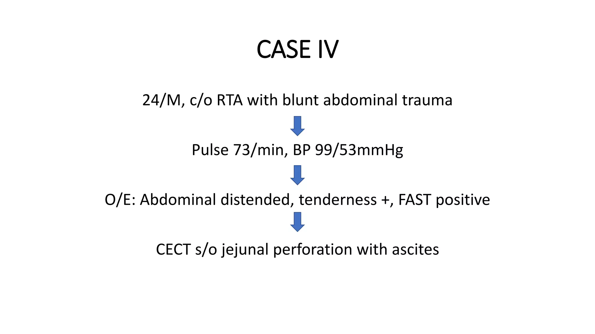 Laparoscopy in trauma | PPTX