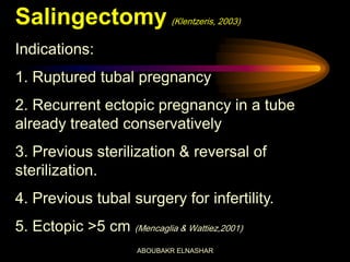 Laparoscopic management of tubal pregnancy