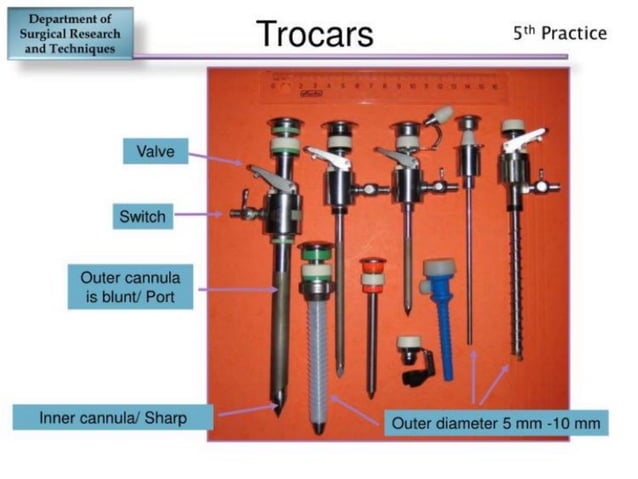 Principles & Fundamental of Laparoscopic Instruments & Equipment | PDF