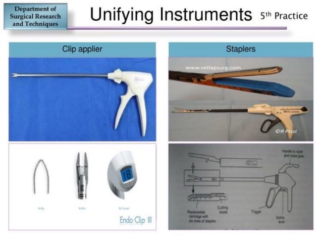 Principles & Fundamental of Laparoscopic Instruments & Equipment | PDF