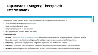 Laparoscopy Surgery - Benefits & Recovery Process.pdf