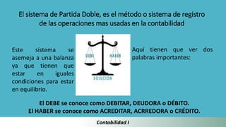 La partida Doble | PDF