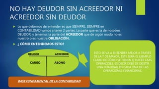 LA_PARTIDA_DOBLE.pptx