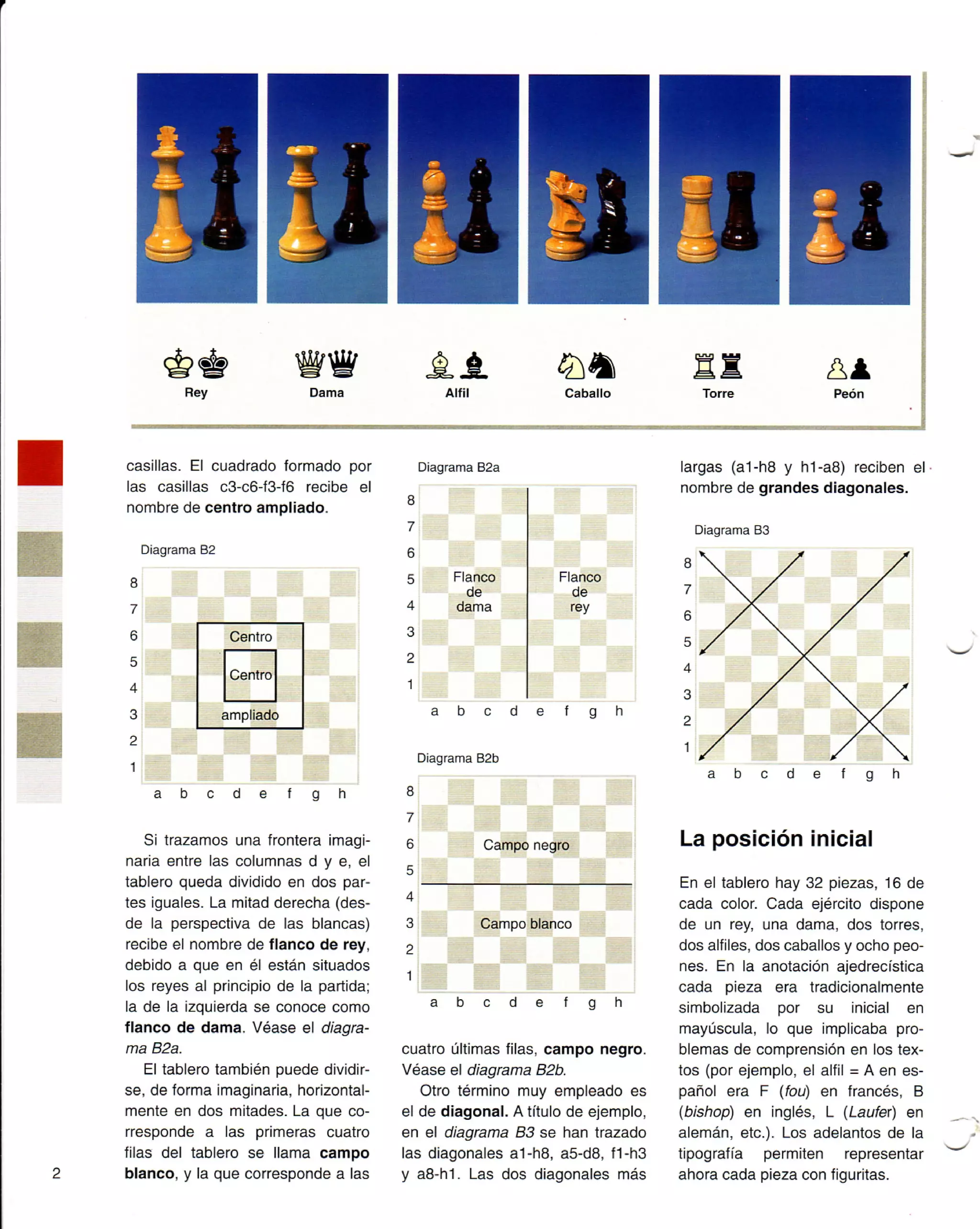 La pasión del ajedrez.[enciclopedia][curso nivel basico].por.r2d2