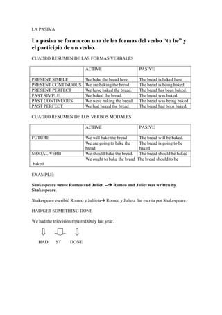 THE PASSIVE VOICE, GRAMMAR AND EXERCISES | PDF