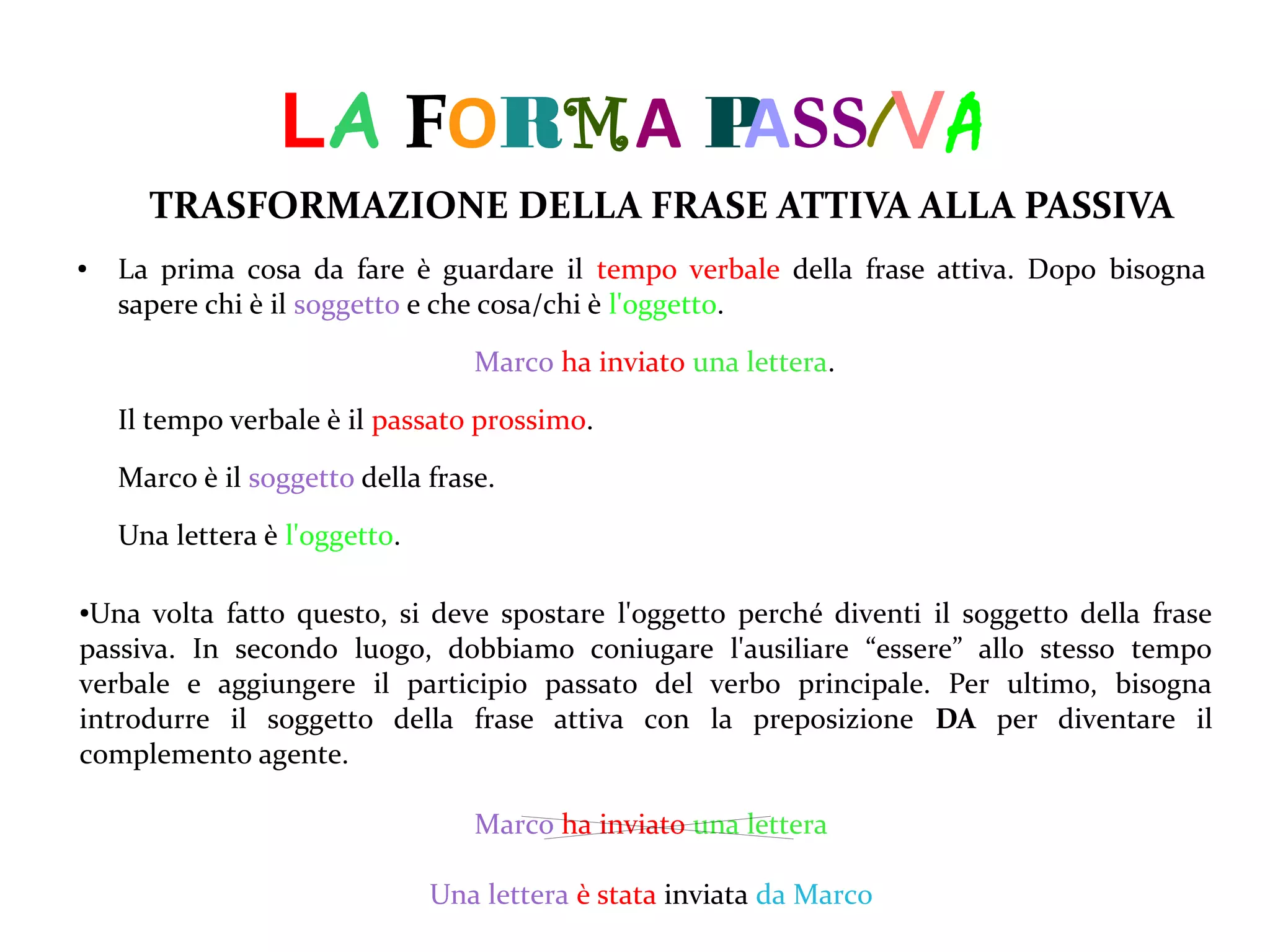 La forma passiva | ODP