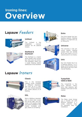 Lapauw Ironing Solutions.pdf