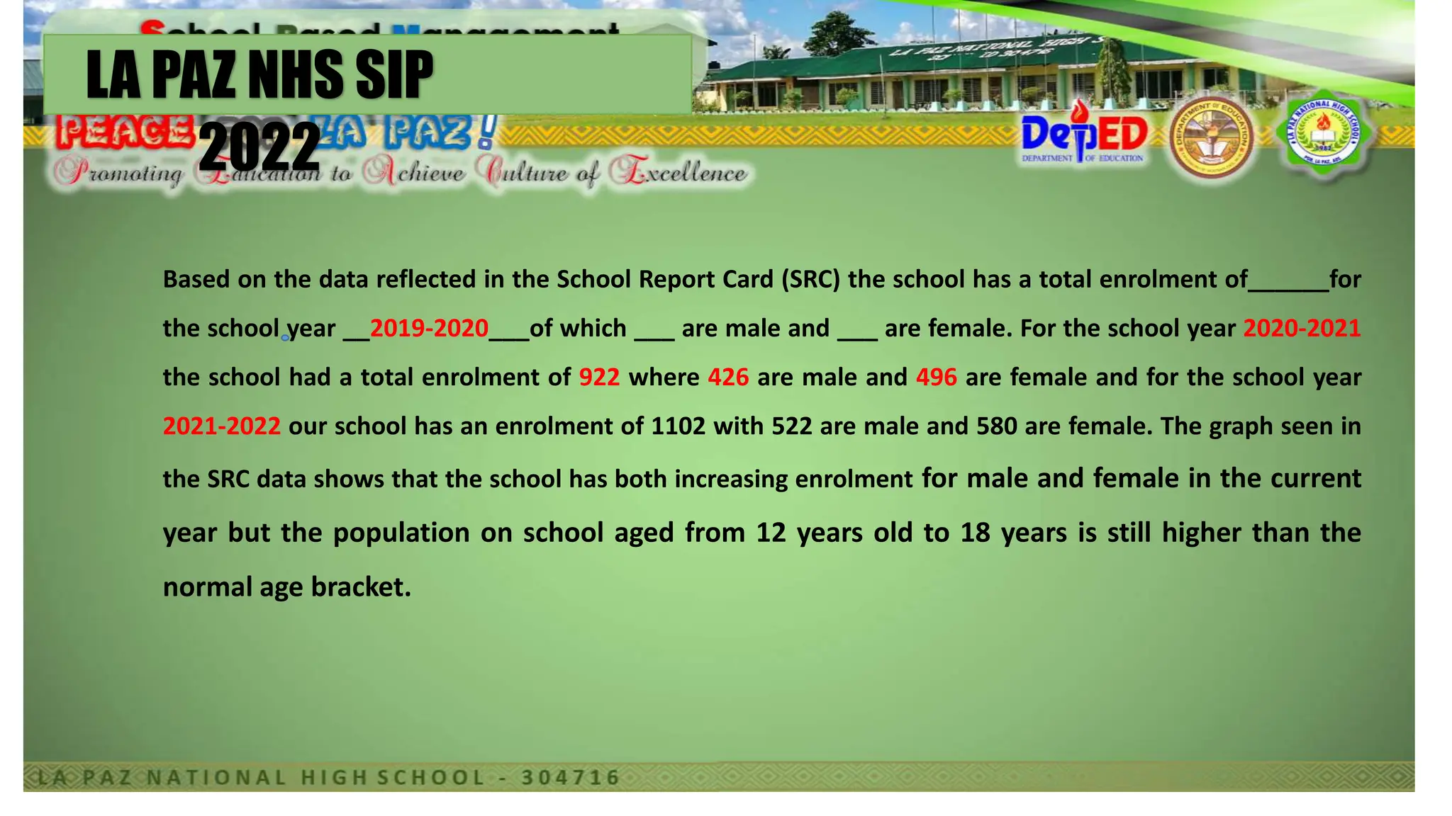 LAPAZ NHS E-SIP 2022.pptx